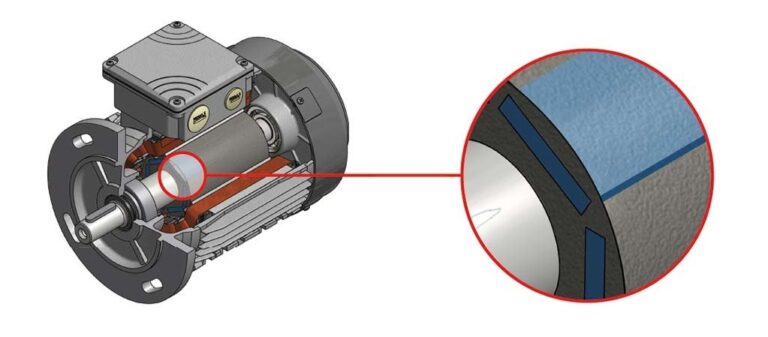 What is the difference between IPM and SPM motor? - Permanent Magnet ...
